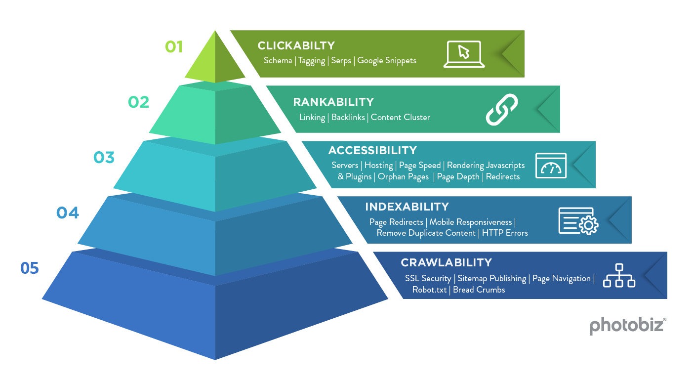 How to improve website crawlability in Darwin - Elite SEO Tools